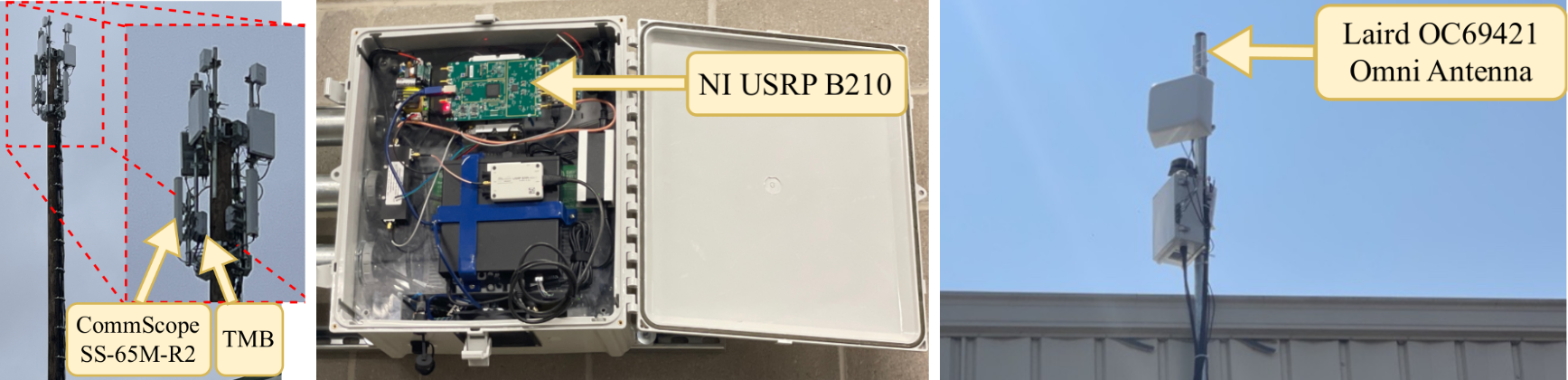 Open-Source NextG - ARA